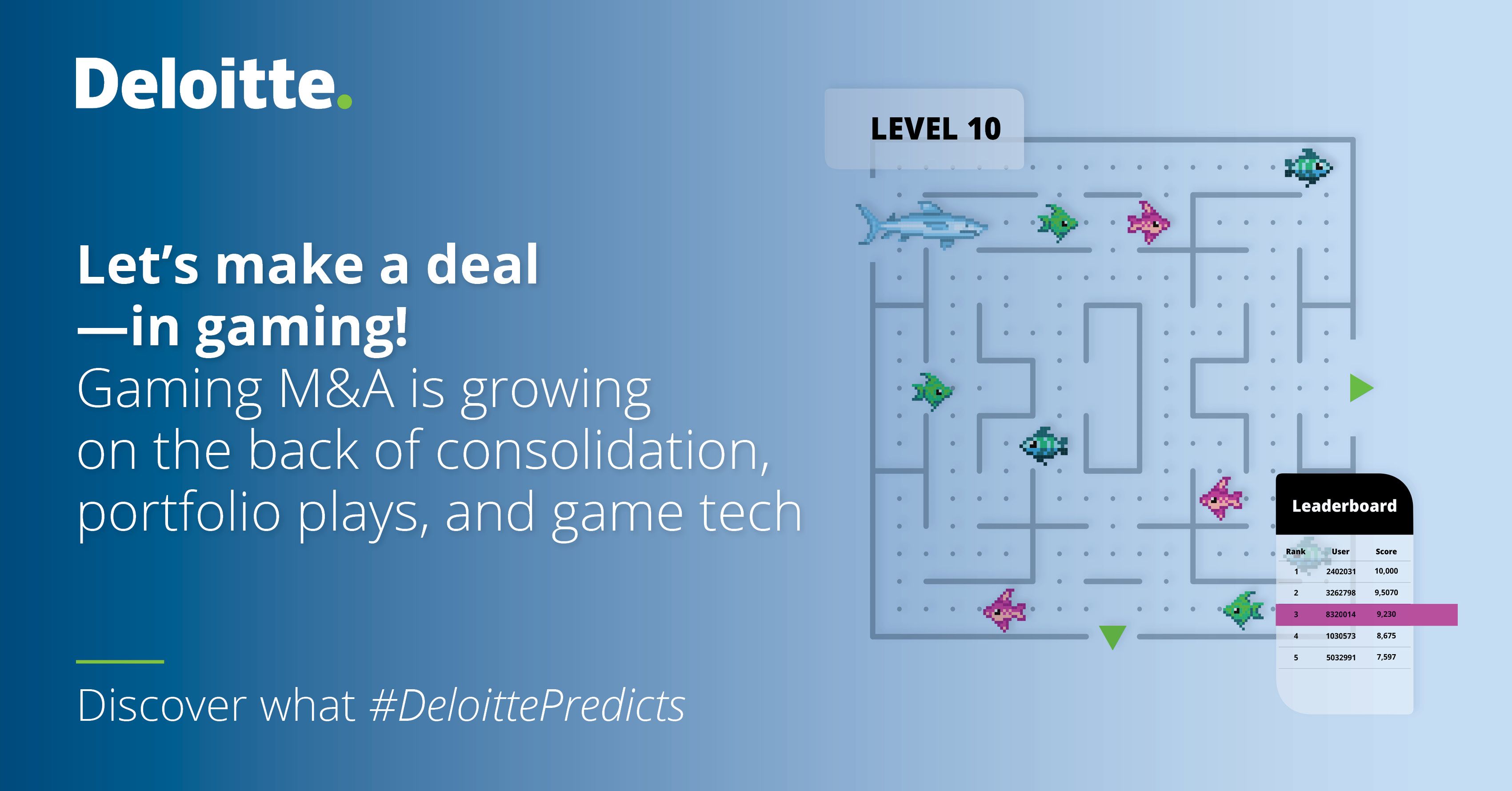 TMT Predictions 2023 | Deloitte Belgium