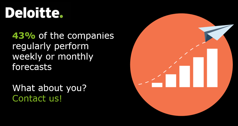 Deloitte Global Planning, Budgeting & Forecasting Survey 2021