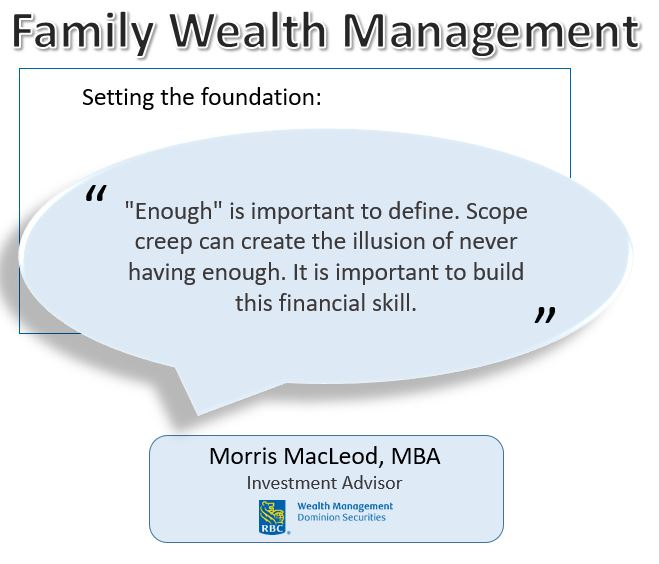 Family wealth management